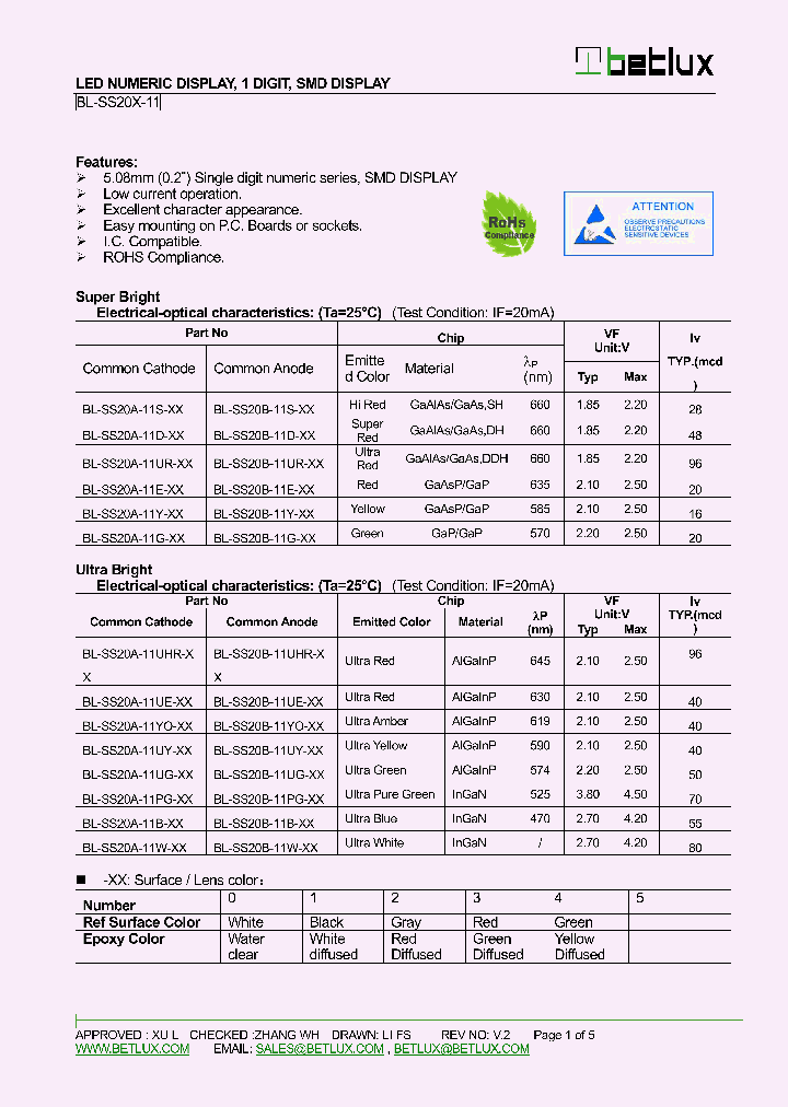 BL-SS20A-11_8557082.PDF Datasheet Download --- IC-ON-LINE