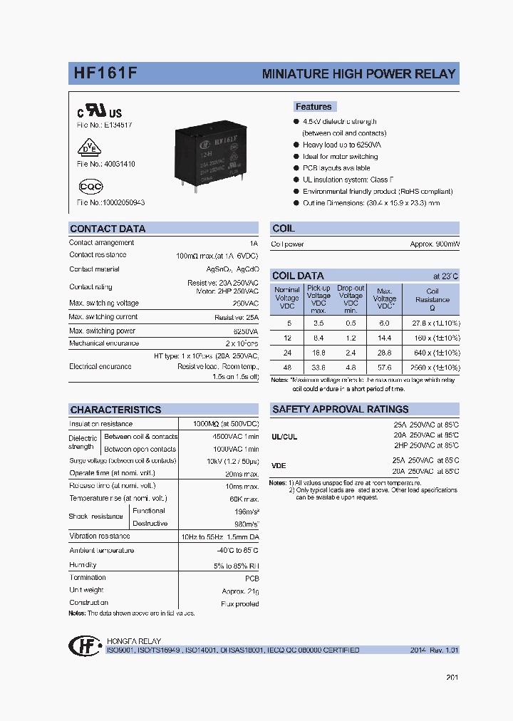 HF161F48-HT_8588349.PDF Datasheet Download --- IC-ON-LINE