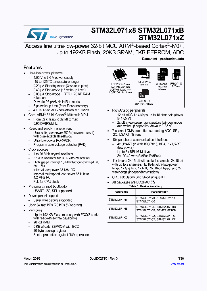 Stm32l071kz8650135pdf Datasheet Download Ic On Line 