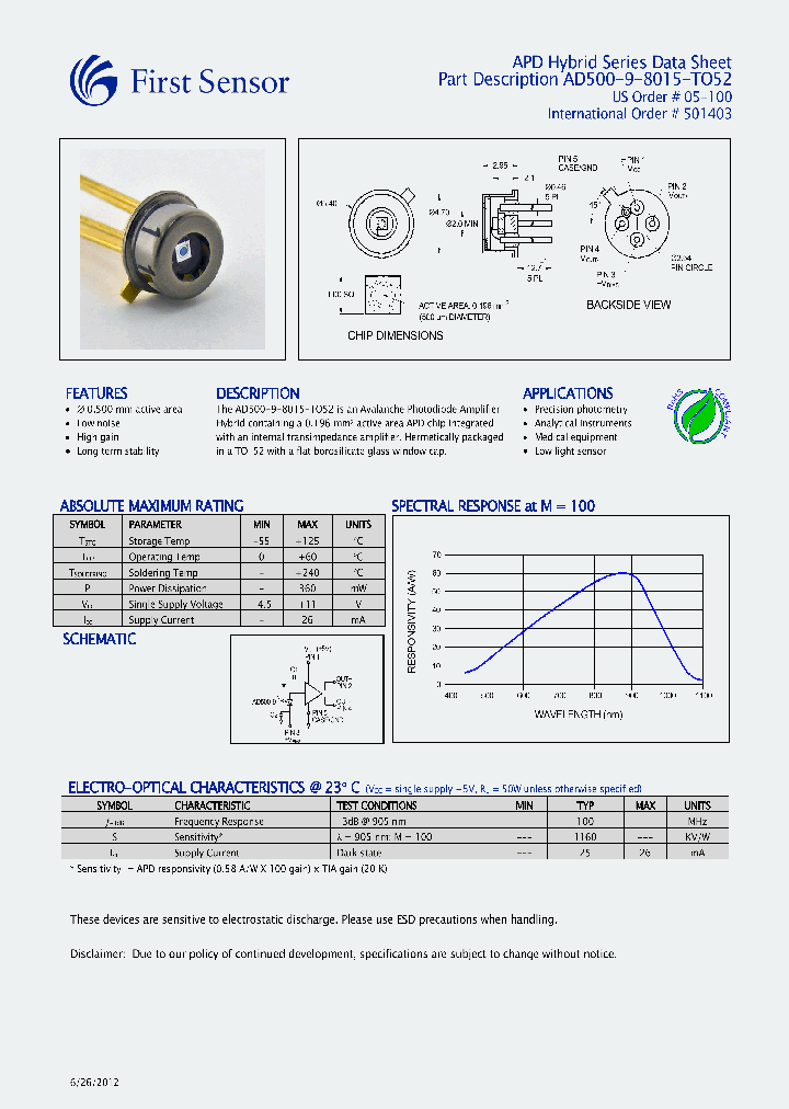 AD500-9-8015-TO52_8654892.PDF Datasheet Download --- IC-ON-LINE