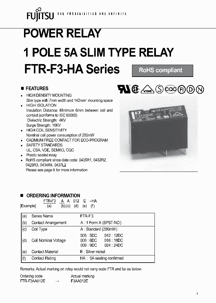 FTR-F3AA005E-HA_8873814.PDF Datasheet Download --- IC-ON-LINE