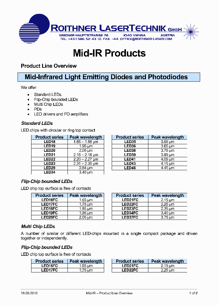 LED36_8888505.PDF Datasheet Download --- IC-ON-LINE