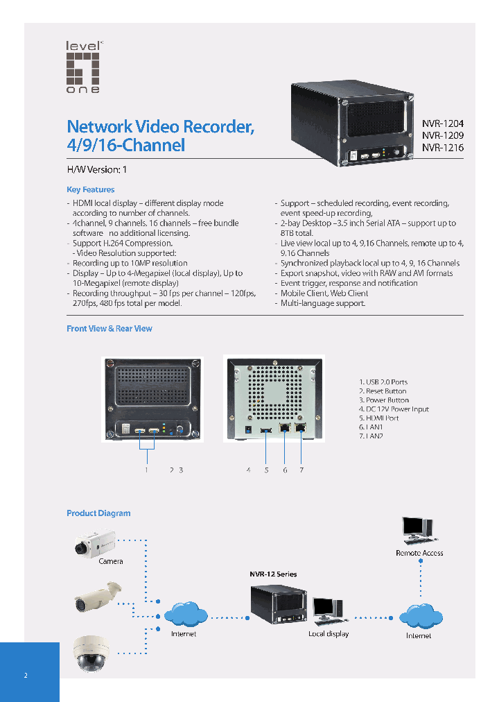 NVR-12_8943756.PDF Datasheet Download --- IC-ON-LINE