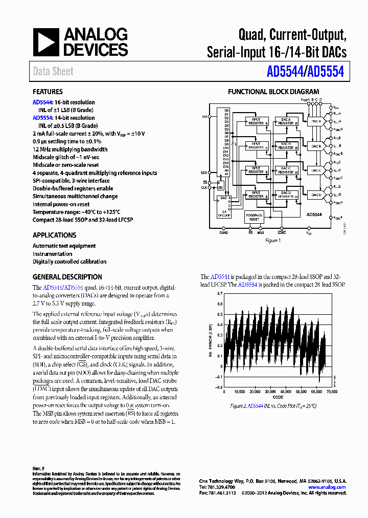 AD5544ARSZ_8961128.PDF Datasheet Download --- IC-ON-LINE