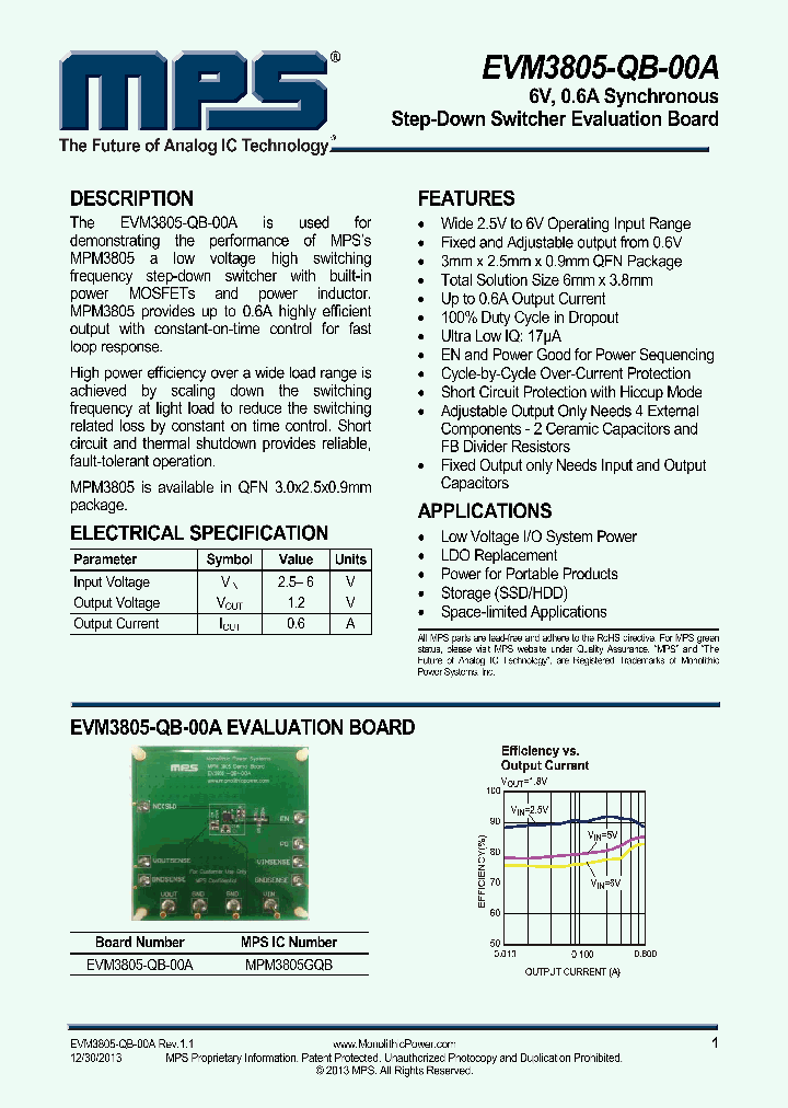 EVM3805-QB-00A_8974121.PDF Datasheet Download --- IC-ON-LINE
