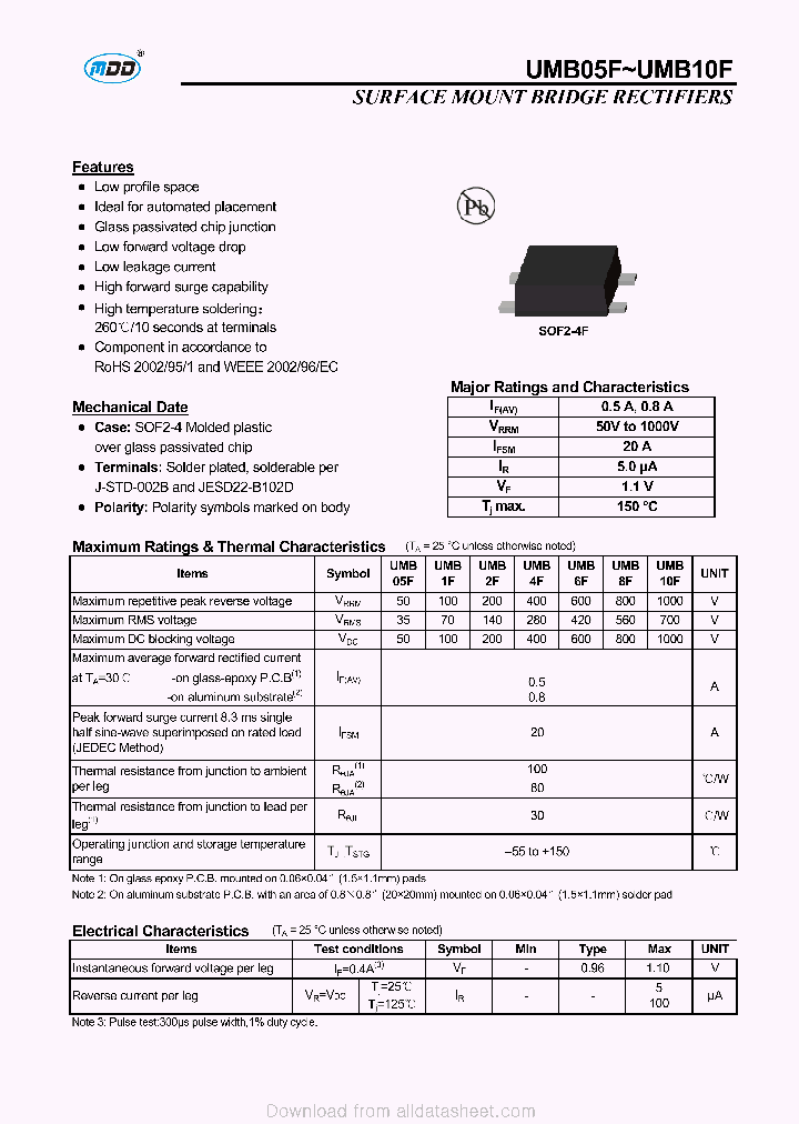 UMB05F_8985542.PDF Datasheet Download --- IC-ON-LINE