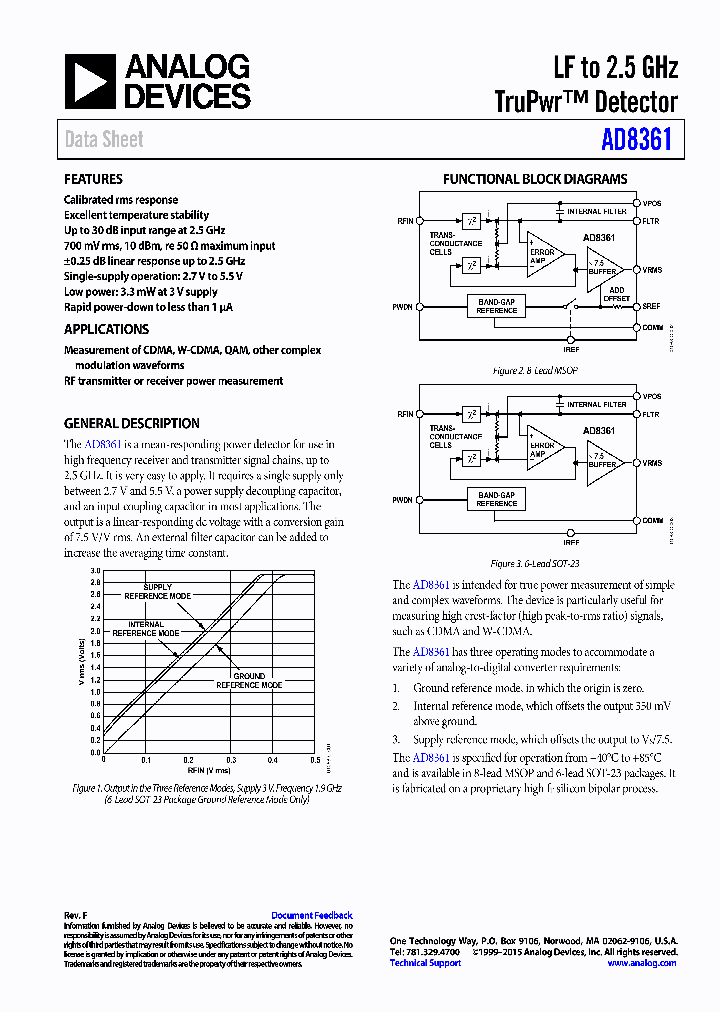 AD8361-EVALZ_8994116.PDF Datasheet Download --- IC-ON-LINE