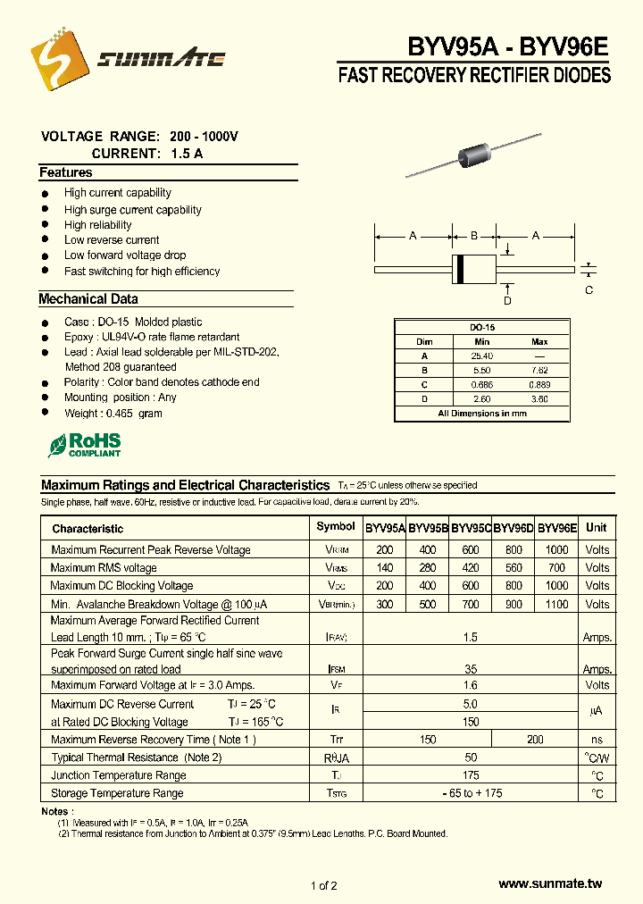BYV96E_9002602.PDF Datasheet Download --- IC-ON-LINE