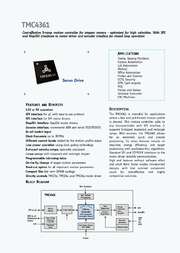 TMC4361_9009930.PDF Datasheet Download --- IC-ON-LINE