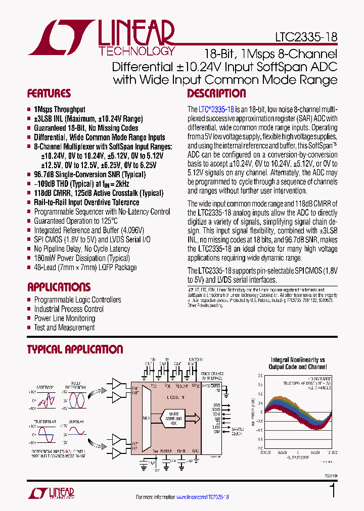LTC6652_9029231.PDF Datasheet Download --- IC-ON-LINE