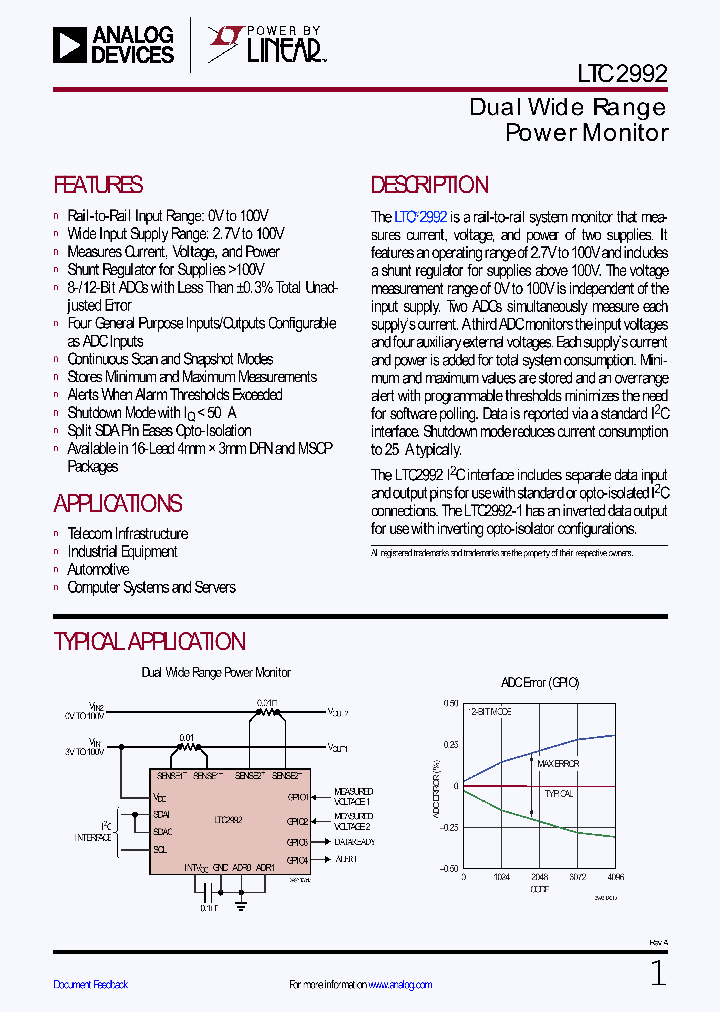 LTC2992_9030998.PDF Datasheet Download --- IC-ON-LINE