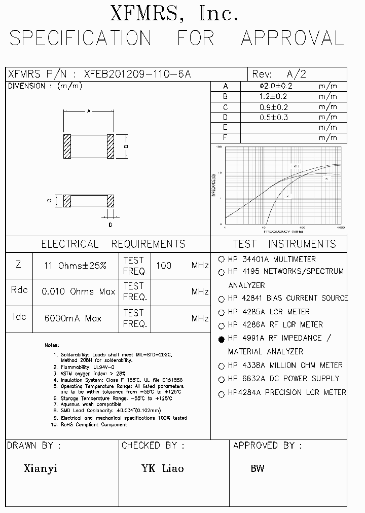 XFEB201209-110-6A_9044670.PDF Datasheet Download --- IC-ON-LINE