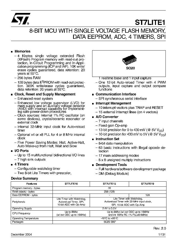 ST7LITE19F1_9048922.PDF Datasheet Download --- IC-ON-LINE