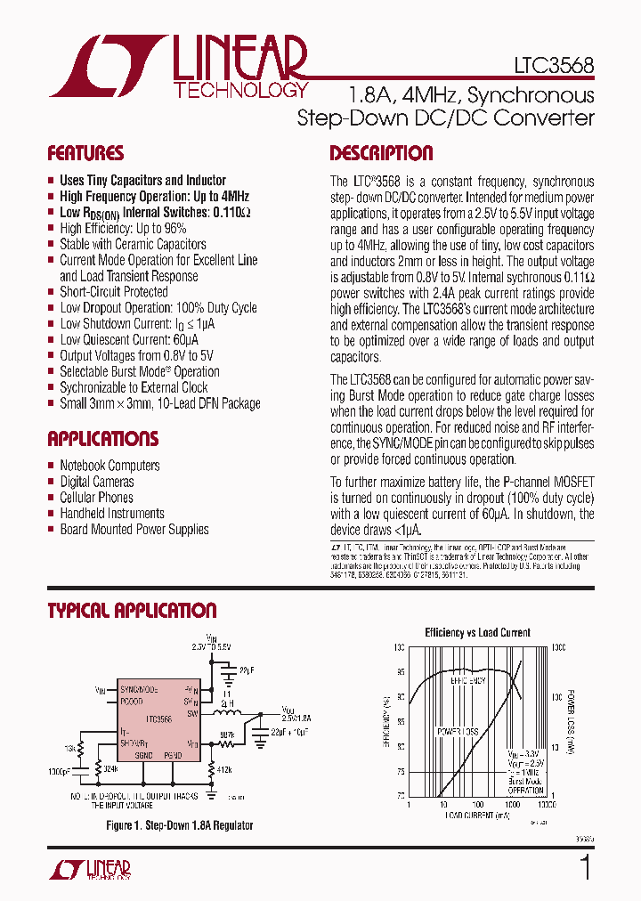 LTC3568-15_9052169.PDF Datasheet Download --- IC-ON-LINE