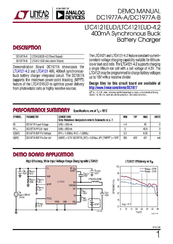 LTC4121EUD_9080022.PDF Datasheet Download --- IC-ON-LINE