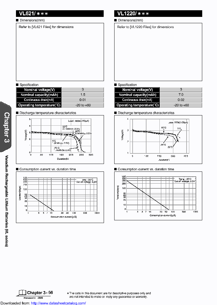 VL621_9118364.PDF Datasheet Download --- IC-ON-LINE